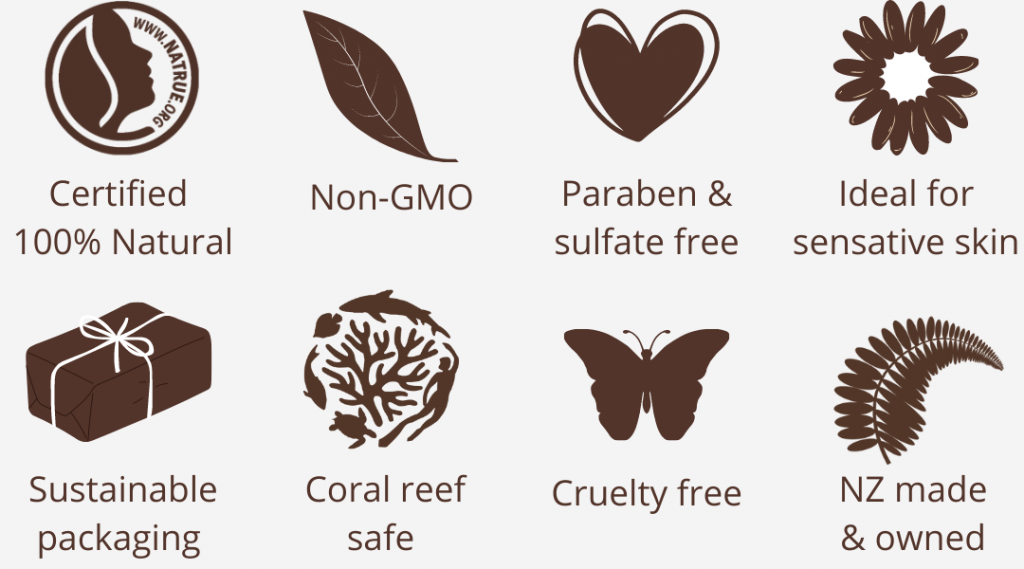 The Importance of a Natural Certification | Solimara Skincare